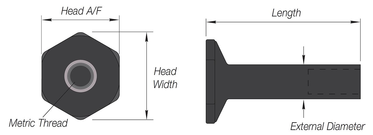 RT KSN Anchors | Ancon (NZ)