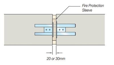 Fire Protection | Ancon (NZ)